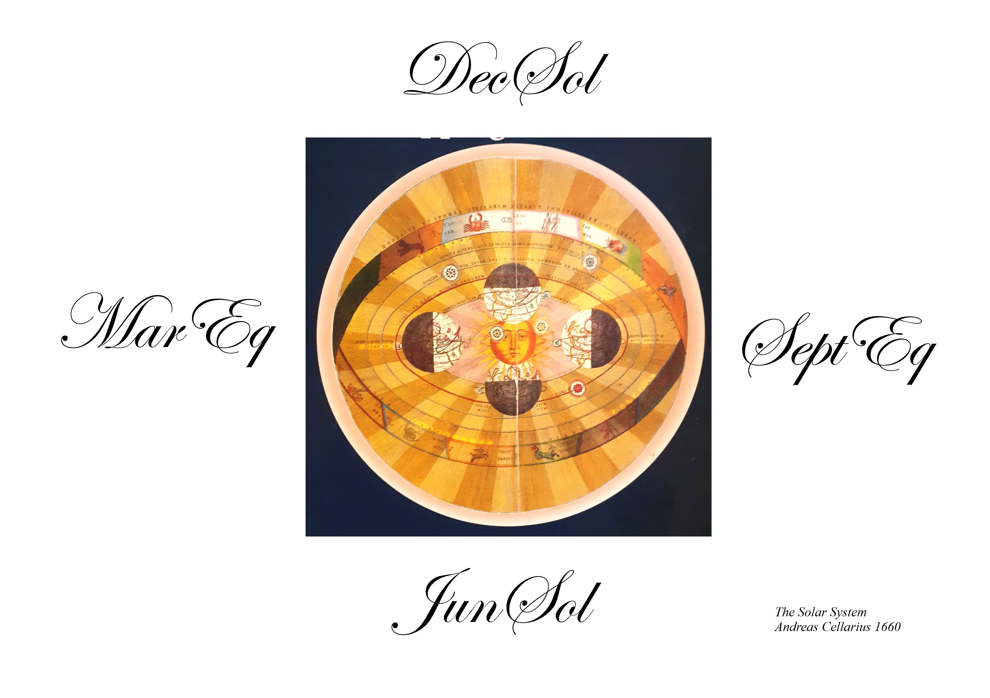 curiosities – Bob Stuckey